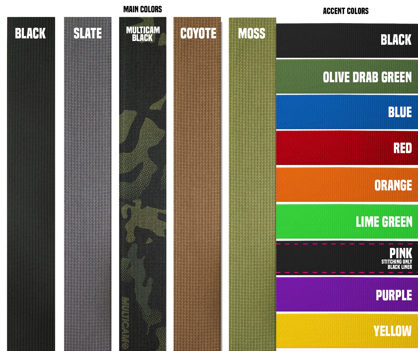 1.5" Landshark Sport Collar – Landshark Supply